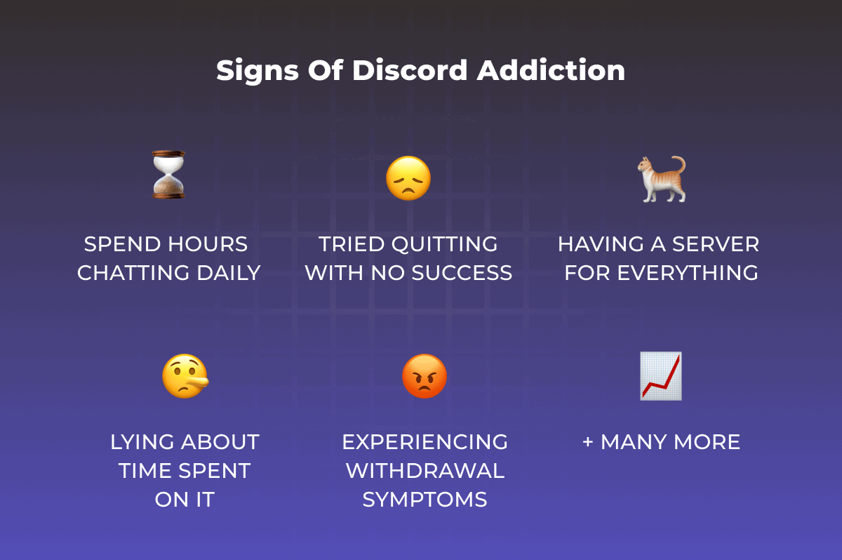 Addicted to Discord? Here's How to Stop Spending Time On It. - Game ...
