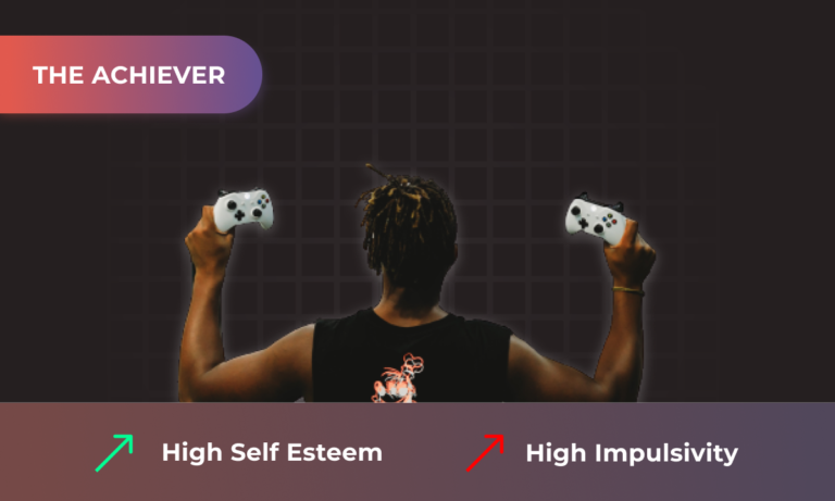 9 Types of Gamers: Which One Are You? - Game Quitters