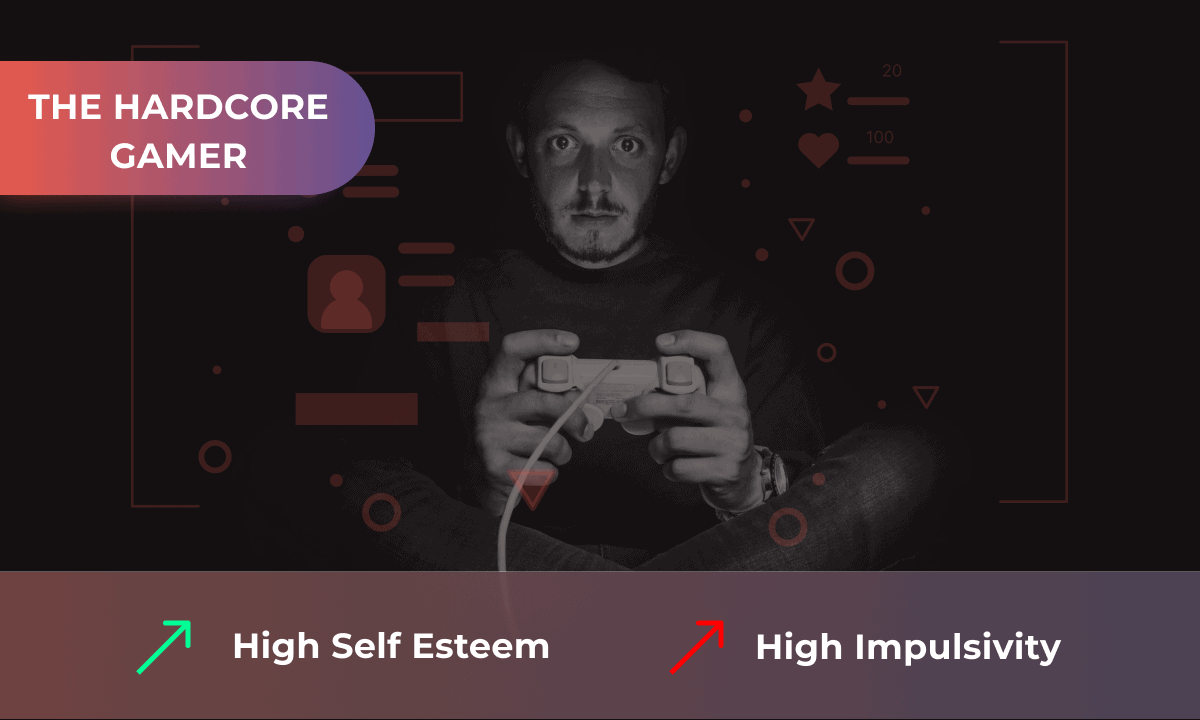 9 Types of Gamers: Which One Are You? - Game Quitters