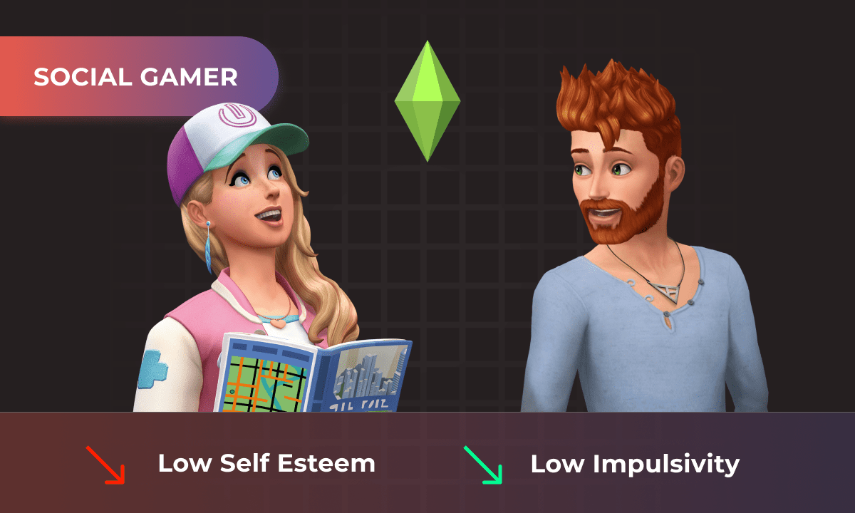 9 Types of Gamers: Which One Are You? - Game Quitters