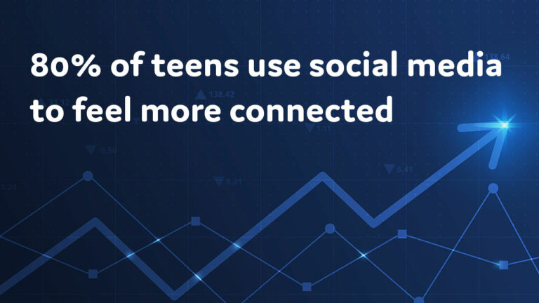 10 Positive Effects of Social Media - Game Quitters