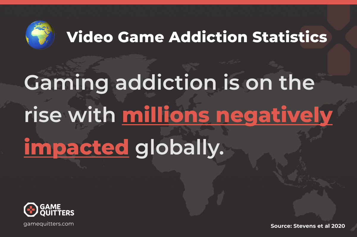 Video Game Addiction Statistics 2023